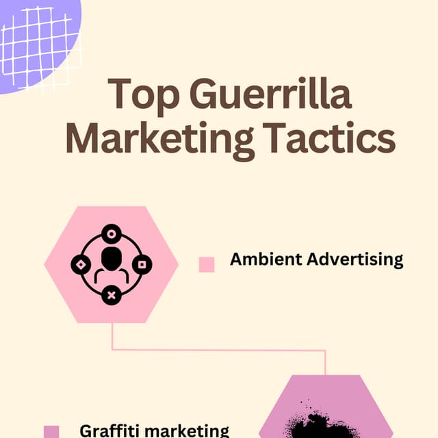 Top Guerrilla marketing tactics | PDF