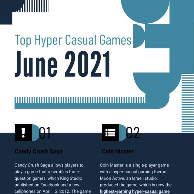 Top hyper casual games of 2021 | PDF