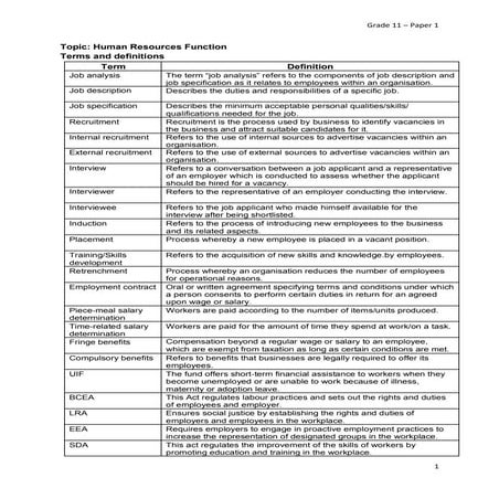 topic-3-grade-11-human-resources-function-2020 (1) (1).pdf