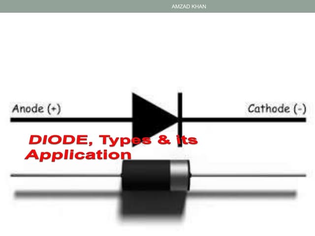 Diode ,its types & its Application | PPTX