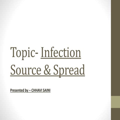 Topic- Infection- Types, Source and Spread by Chhavi Saini | PPTX