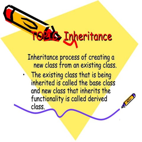 Topic Inheritance Ppt 
