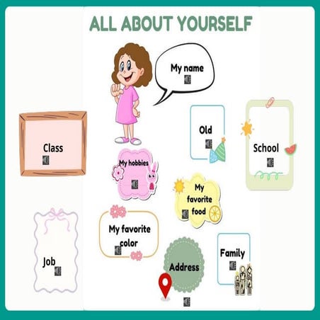 TOPIC 1- ENGLISH 1-ALL ABOUT YOURSELF.pptx
