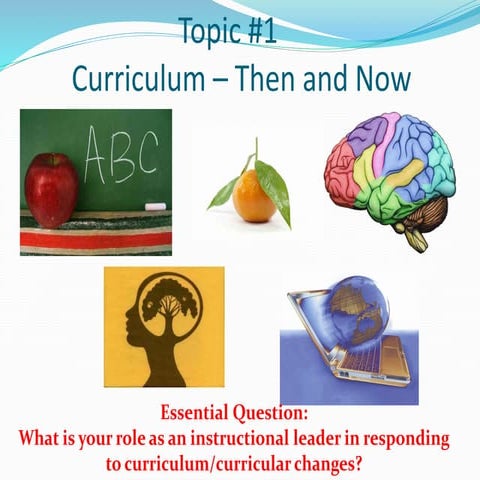 Topic 1A: The Curriculum - Then and Now | PPTX
