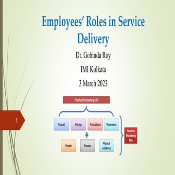 Topic 11- Employees’ Roles in Service Delivery 3 March 2023.pptx