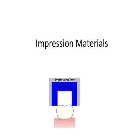 Impression compound | PPTX