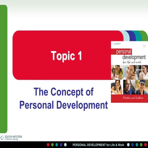 Personal Development Skills.pptx