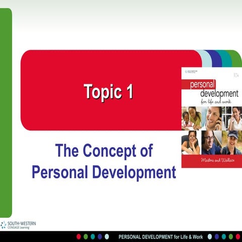 Personal Development Skills.pptx