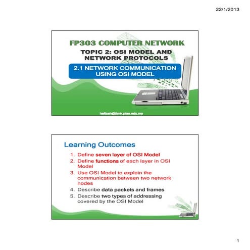 illustration of OSI model Network_Layer.pptx