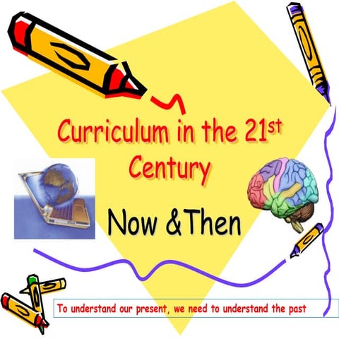 Topic 2B: Curriculum - Now and Then | PPT