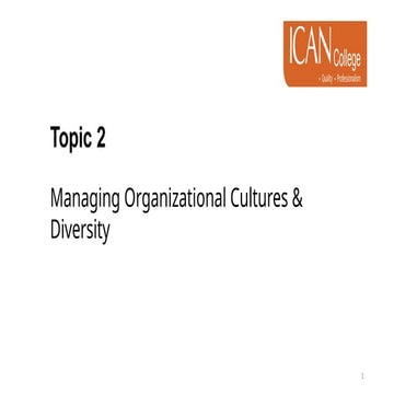 Topic 2 Managing Org Cultures & Diversity.pptx
