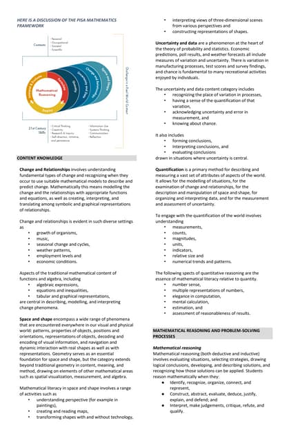 Mathematical Investigation and Modelling | PPTX