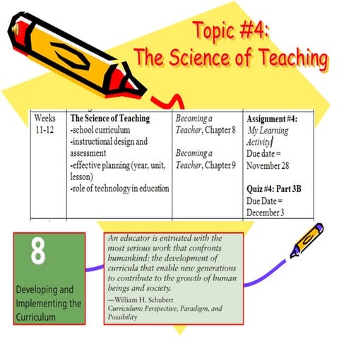 Topic 4b: The Science of Teaching - Instruction | PPT