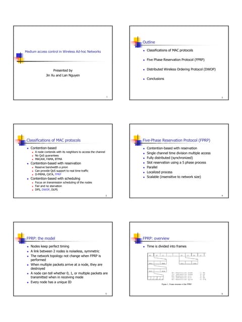 Distributed Contention Based Mac Protocol For Cognitive Radio Ppt