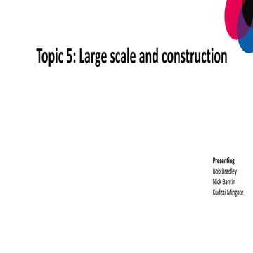 Large Scale Additive Manufacturing and Construction | PPT