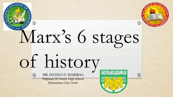 The Major Social Science Theories.pptx