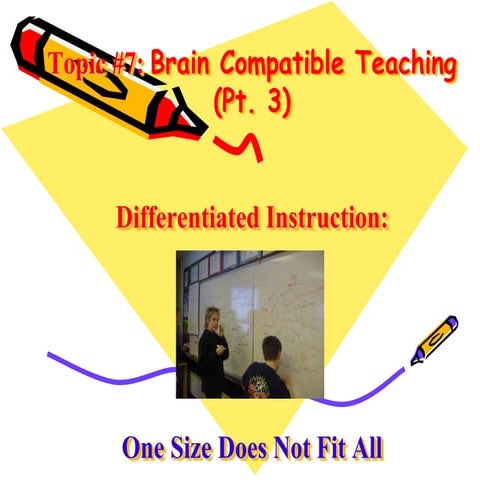 Topic 7: Brain Compatible Teaching (Part3): Differentiated Instruction | PPTX