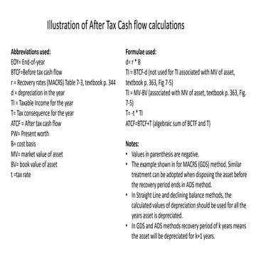 Topic 7 illustration of after tax cash flow calculations (animated) | PPTX