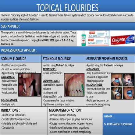 Topical Flourides (POSTER PRESENTATION) | PPTX