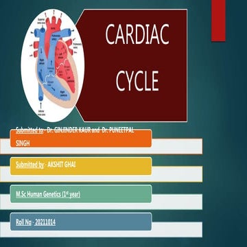 CARDIAC CYCLE | PPT
