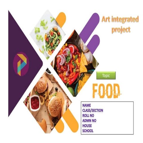 Topic Food front page.ppt