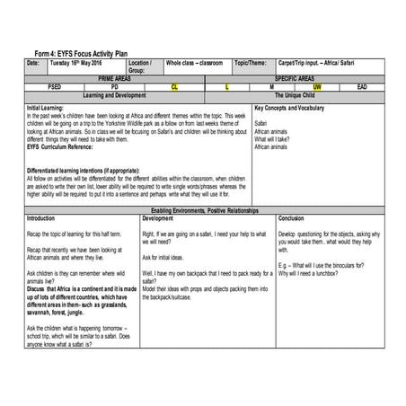 Topic intro 17th may obs | PPT