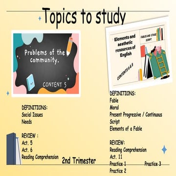 Topics to study guia de ingles muy facil | PPTX