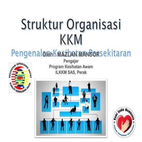 Topik 4 Struktur Organisasi KKM.pptx