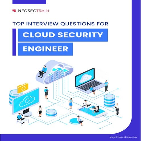 Top Interview Questions For Cloud Security Engineer.pdf