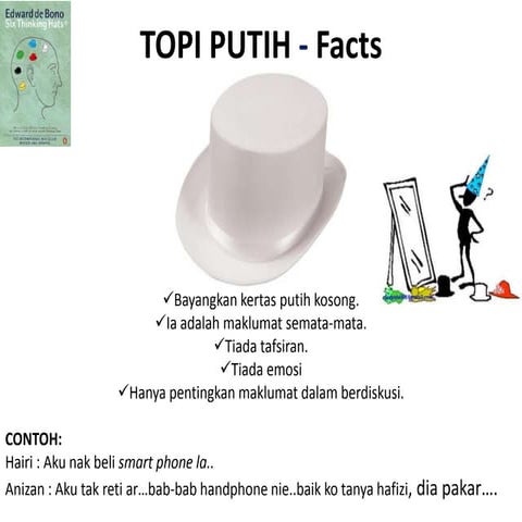 Topi putih facts | PPTX