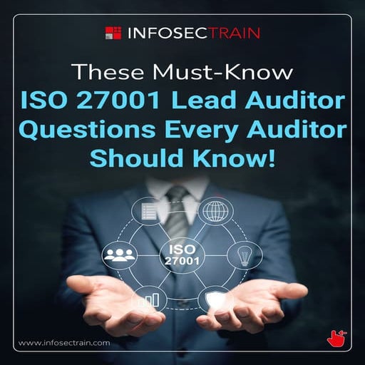 Top ISO 27001 Lead Auditor Interview Question.pdf