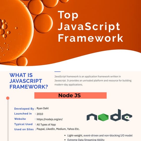 Mobile App Development Process[INFOGRAPHIC] | PDF | Computer Software and Applications | Computing