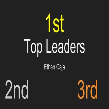 Top leaders | PPT