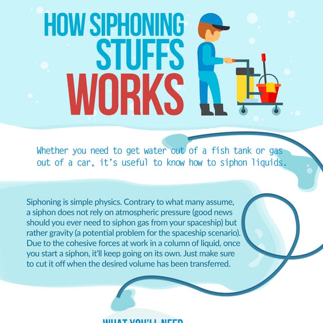 How Siphoning Stuff Works | PDF