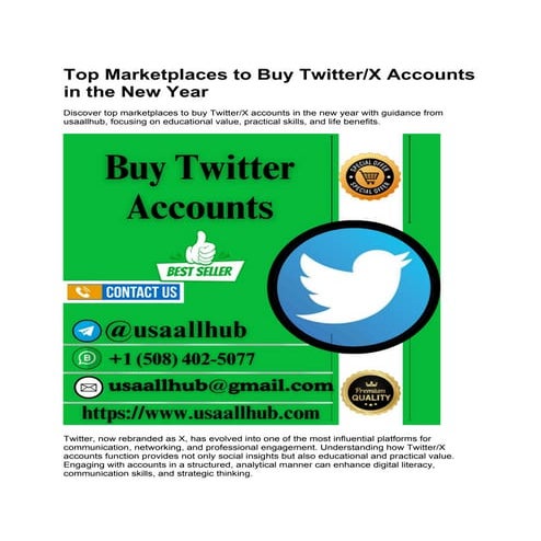 Common Security Guard/Police call signs | DOCX