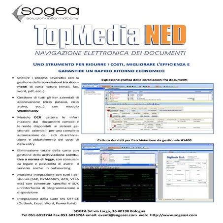 Top Media NED | PDF
