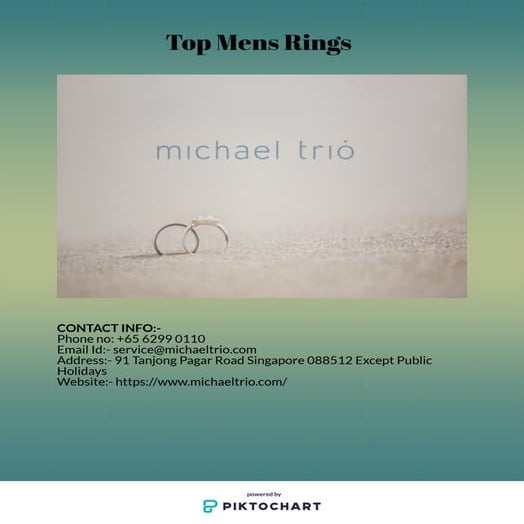 Top Mens Rings | PDF