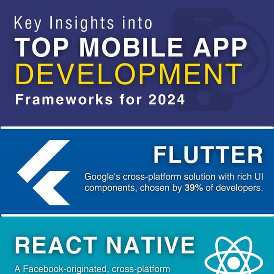 Bubble.io - No-Code Web App Development | PDF