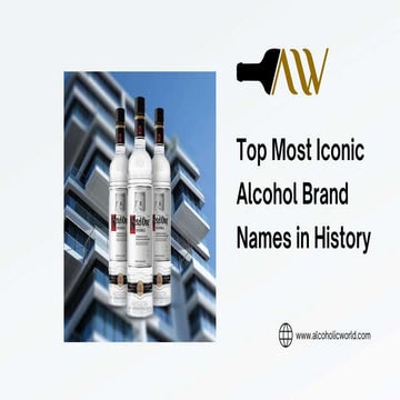 Top Most Iconic Alcohol Brand Names in History | PPTX