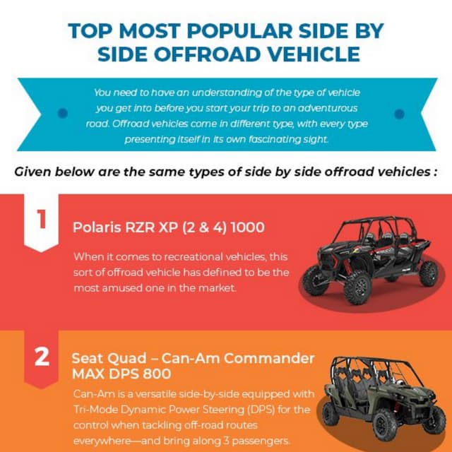 Top most popular side by side offroad vehicle infographic | PDF