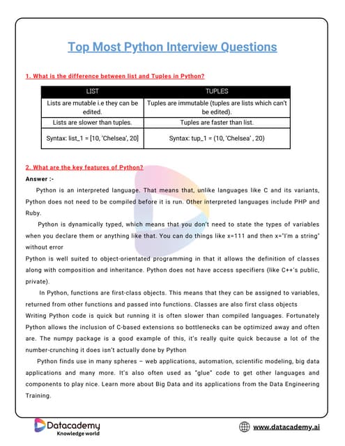 Python Interview Questions Pdf