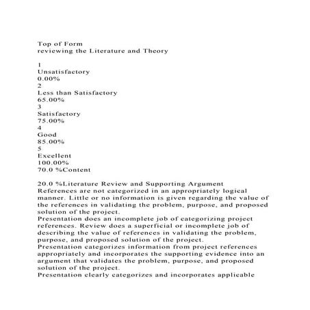 ARTS230 Week 3 Architecture-Sculpture WorksheetName Date Du.docx