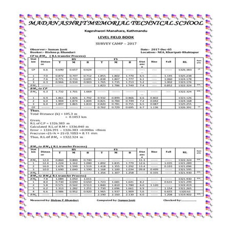 Topographic map level transfer to traverse | PDF