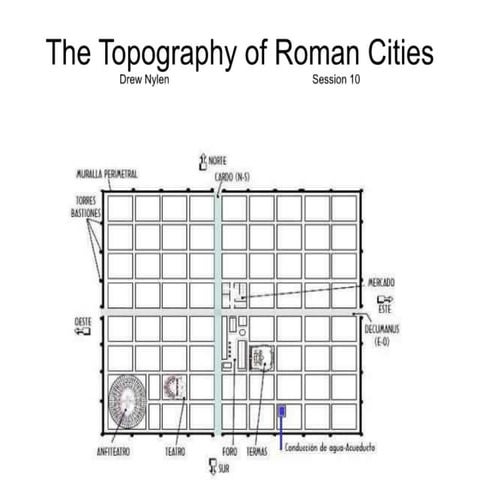 Sanisera Field School, Session 10, 2010: Topography of Roman Cities, by ...