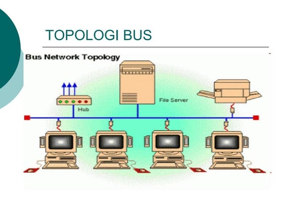 topologi jaringan | PPT