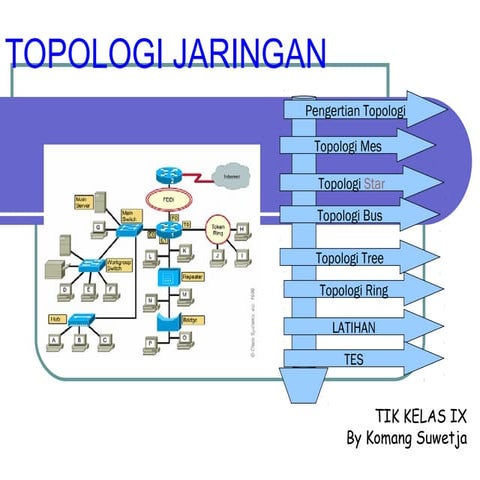 Topologi jaringan | PPT