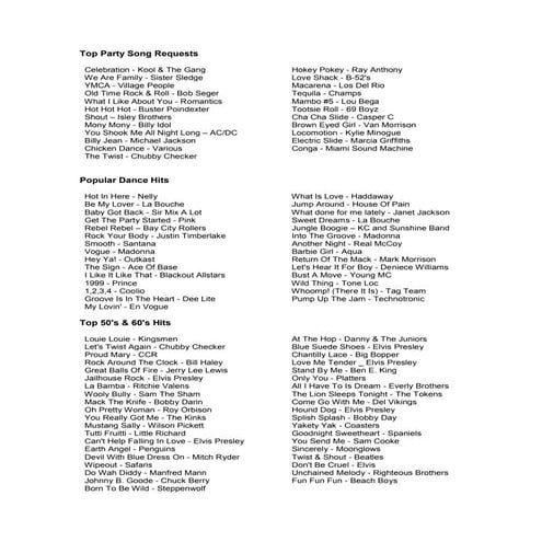 Top Party Songs | PDF
