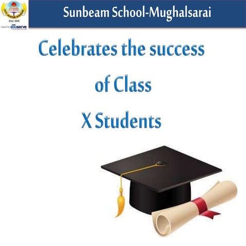 Toppers of class x 42 students | PPTX