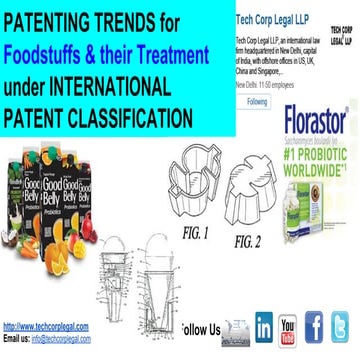 Top Players in food Sector Filing Patents in India: Nestle, Unilever ...