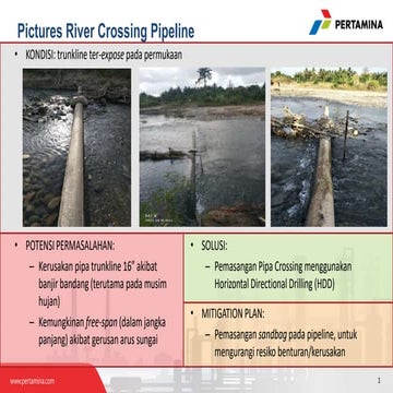 Top Priorities for surface facilities.pptx